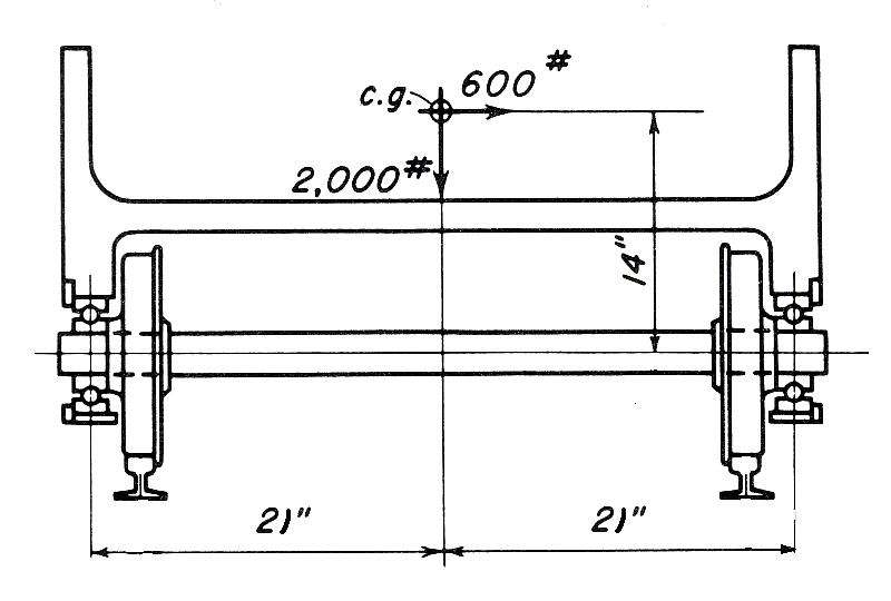 Solved For the rail shaft-wheel assembly shown, any lateral | Chegg.com