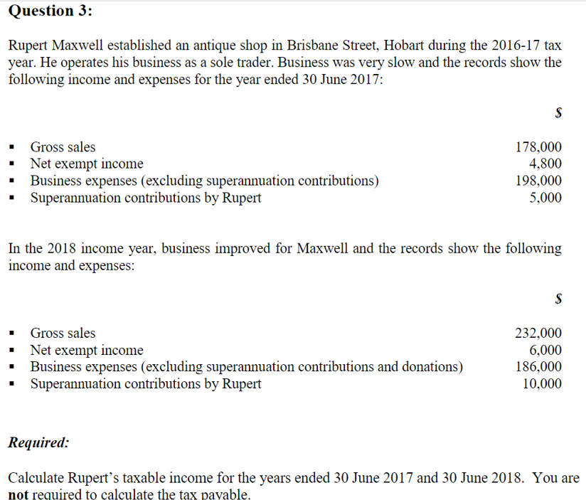 Solved Question 3: Rupert Maxwell established an antique | Chegg.com