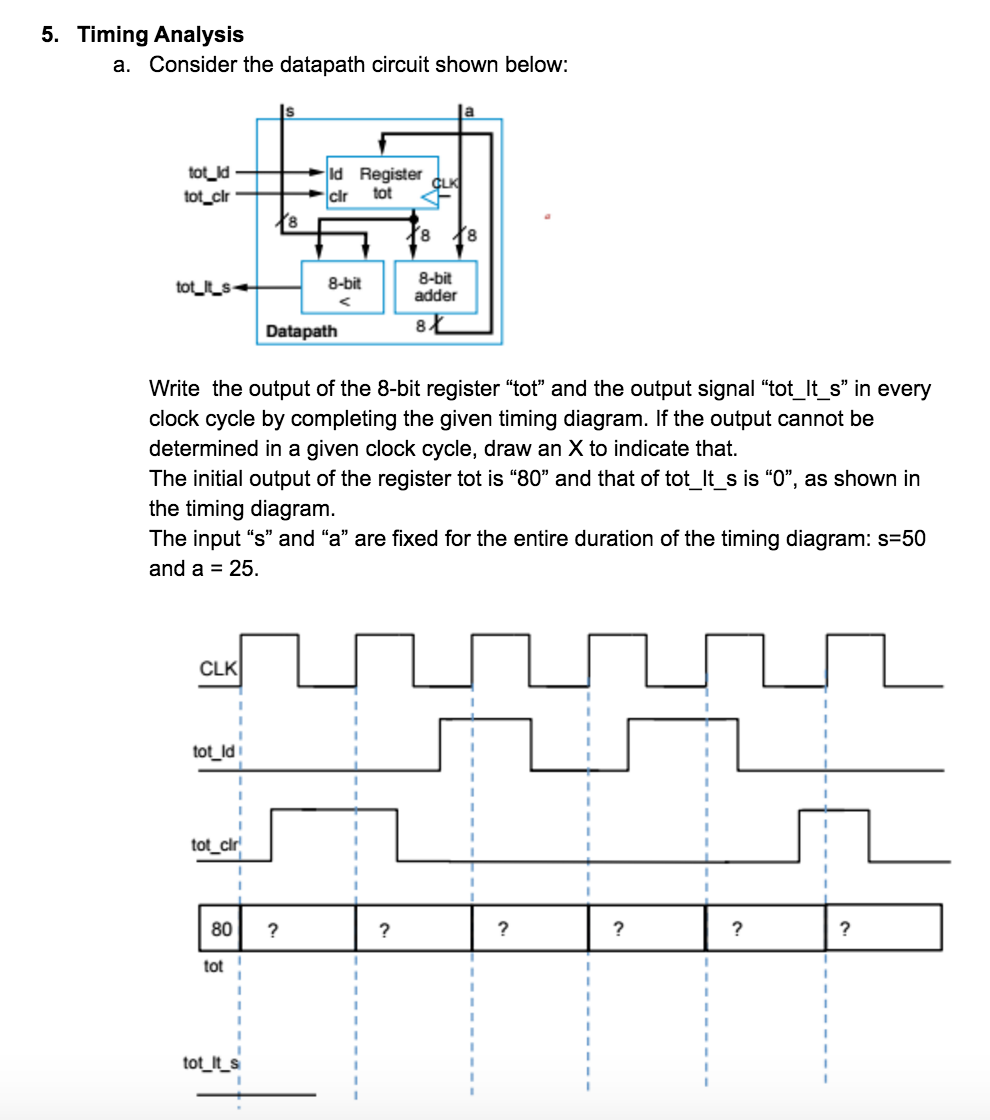 Consider the datapath circuit shown below: Write the | Chegg.com