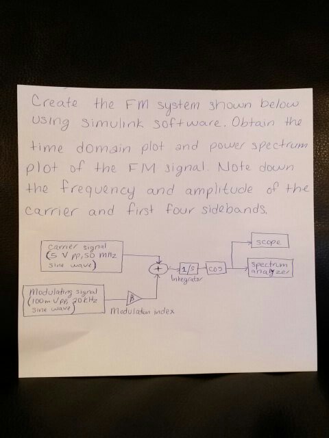 Solved Create the Fm stem shown below Using Simulink | Chegg.com