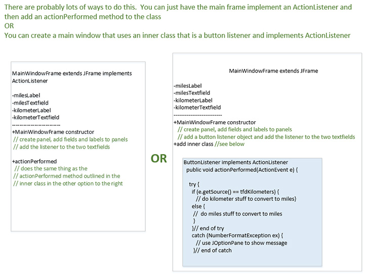 Write a program that converts miles and kilometers | Chegg.com
