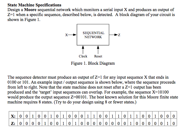 Need help deriving a state diagram and a state | Chegg.com