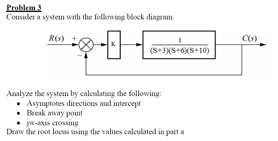 Solved Problem 3 Consider a system with the following block | Chegg.com