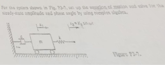For the system shown in Fig. P3-7, setup the equation | Chegg.com