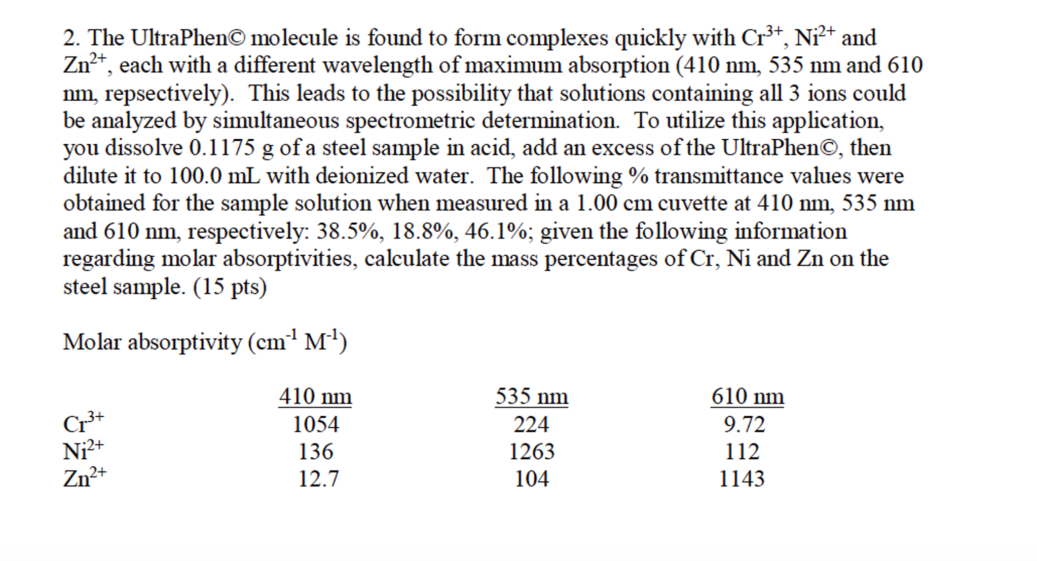 Solved The UltraPhen molecule is found to form complexes | Chegg.com