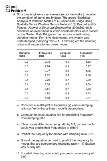 Solved Structural engineers use wireless sensor networks to | Chegg.com