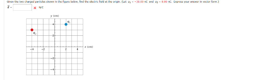 Solved Given the two charged particles shown in the figure | Chegg.com