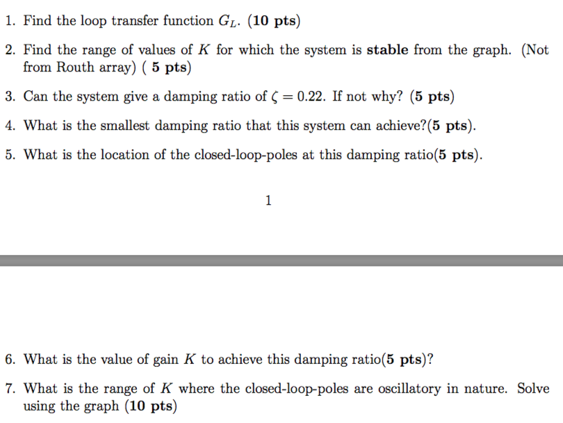 Solved 1. Find the loop transfer function GL. (10 pts) 2. | Chegg.com