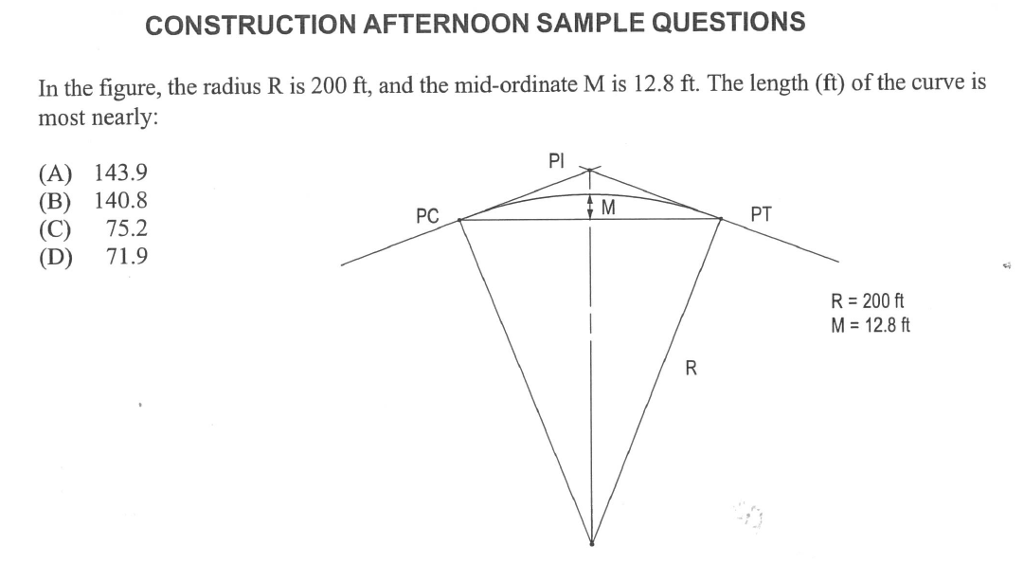 Solved CONSTRUCTION AFTERNOON SAMPLE QUESTIONS In the | Chegg.com