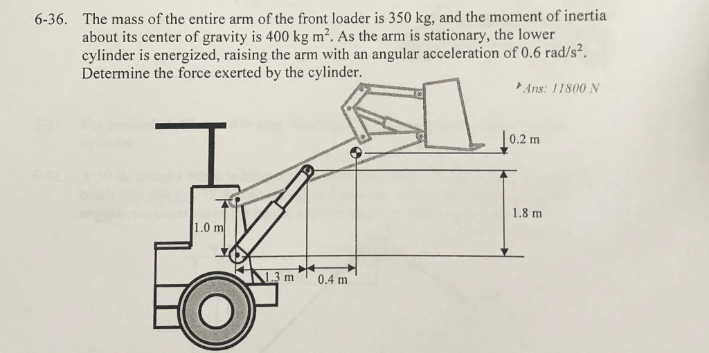Solved 6-36. The mass of the entire arm of the front loader | Chegg.com