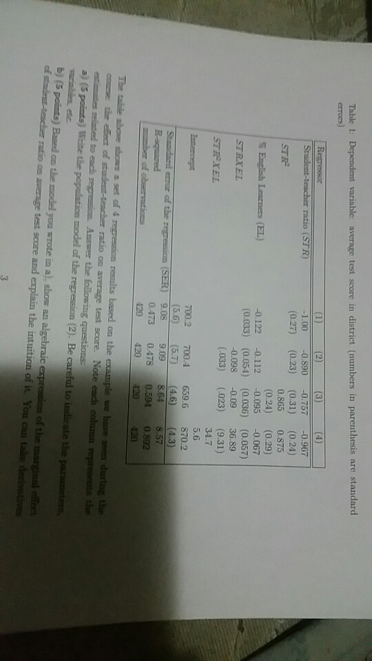 Solved Table 1: Dependent variable: average test score in | Chegg.com Solved Table 1: Dependent variable: average test score in | Chegg.com
