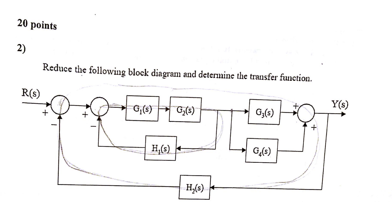 Solved Reduce the following block diagram and determine the | Chegg.com