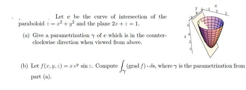 Solved 2 Lat e be the curve of intersection of the | Chegg.com