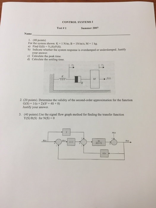 Solved CONTROL SYSTEMS Test # 1 Fall 2008 Name 1.- Consider | Chegg.com