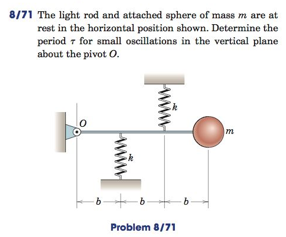 Solved The light rod and attached sphere of mass m are at | Chegg.com