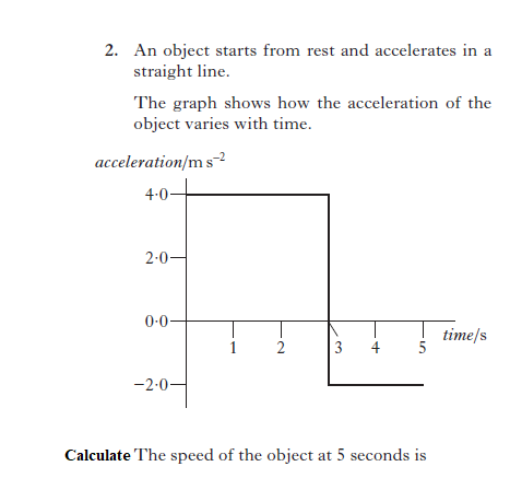 Solved 2. An object starts from rest and accelerates in a | Chegg.com