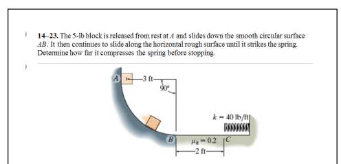Solved The 5-lb block is released from rest at A and slides | Chegg.com