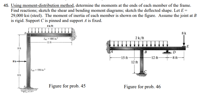Solved 45. Using moment-distribution method, determine the | Chegg.com