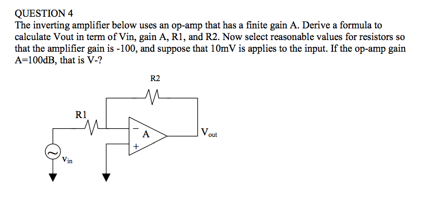 Solved The inverting amplifier below uses an op-amp that has | Chegg.com