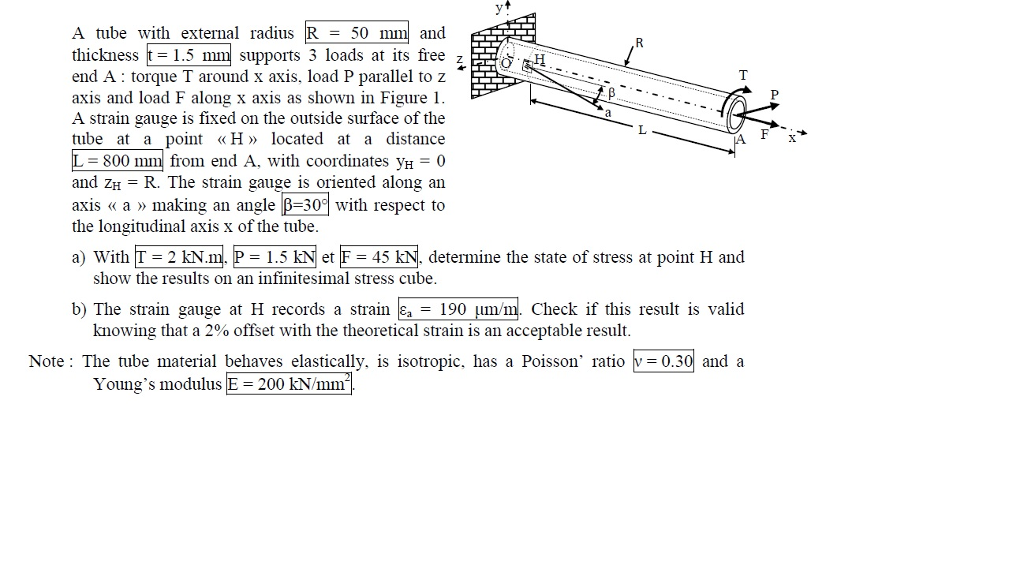 Solved A tube with external radius R50 mml and thickness t= | Chegg.com