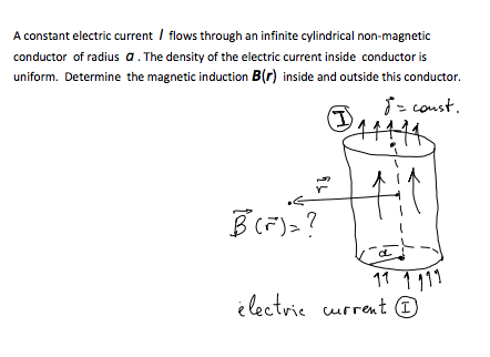 Solved A constant electric current I flows through an | Chegg.com