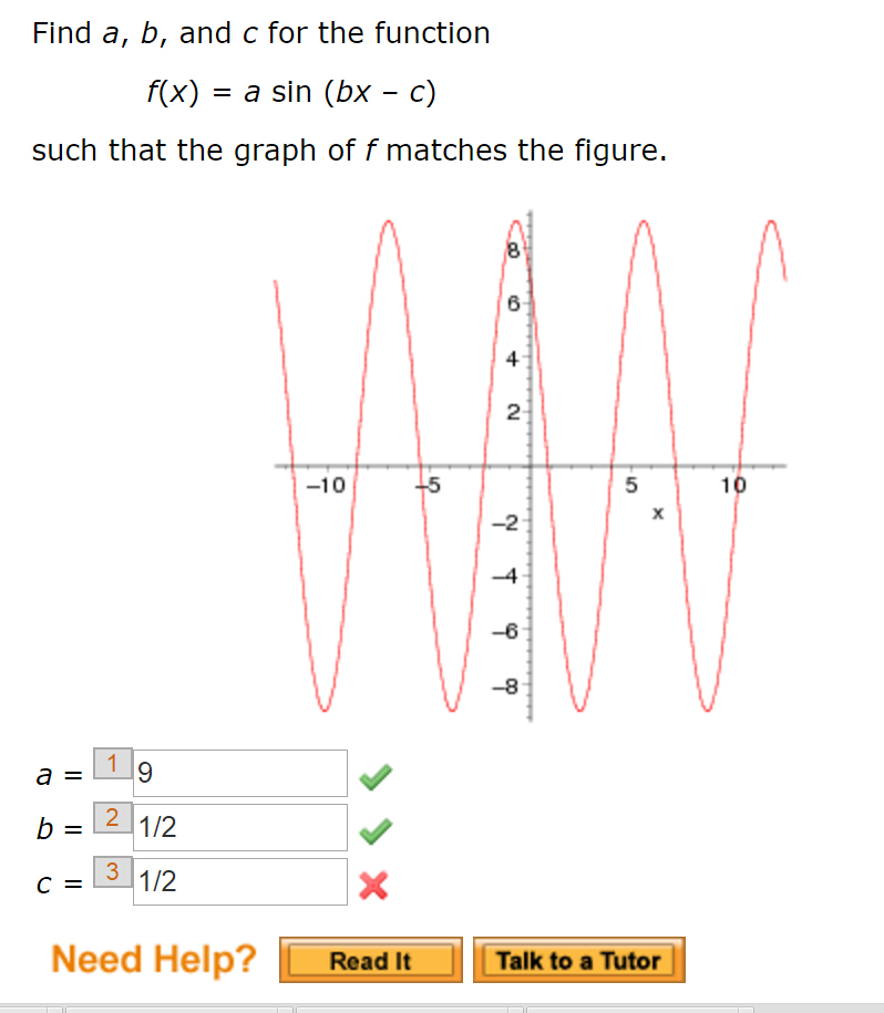 Solved Find a, b, and c for the function f(x) = a sin (bx - | Chegg.com