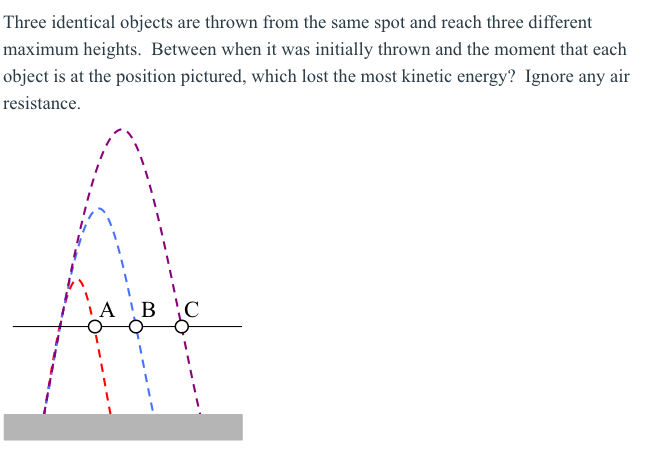 Solved Three identical objects are thrown from the same spot | Chegg.com