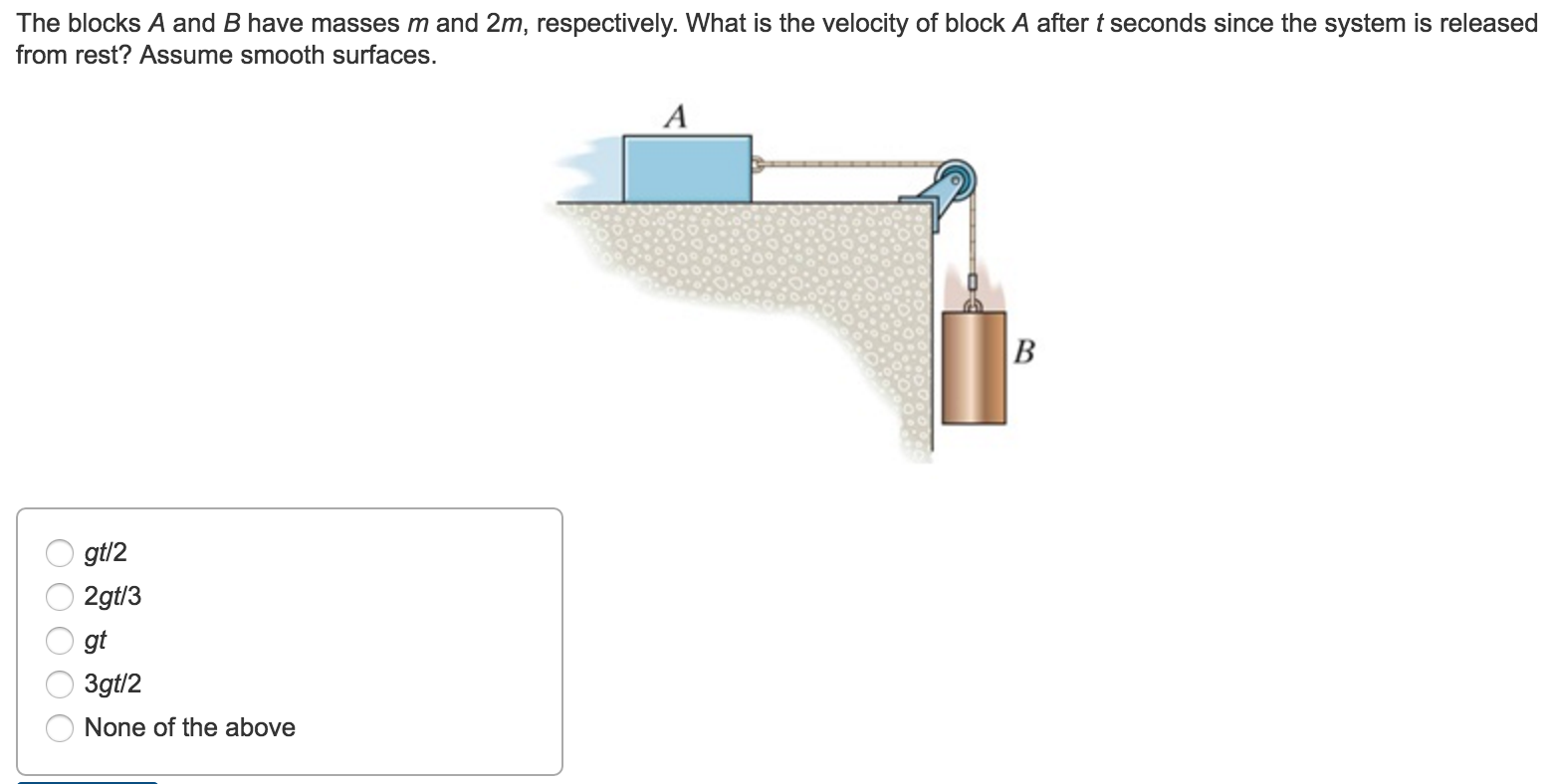 The blocks A and B have masses m and 2m, | Chegg.com