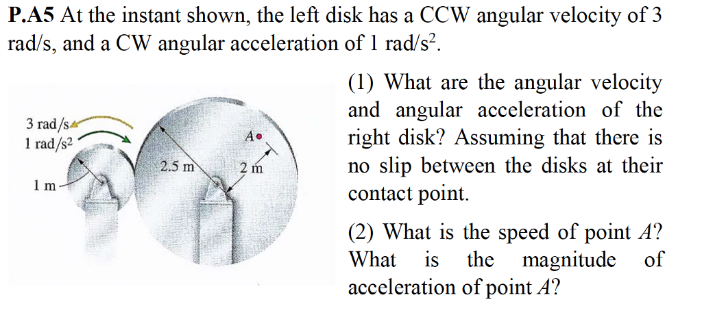 Solved P.A5 At the instant shown, the left disk has a CCW | Chegg.com