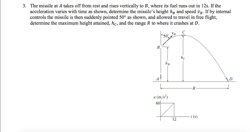 Solved The missile at A takes off from rest and rises | Chegg.com