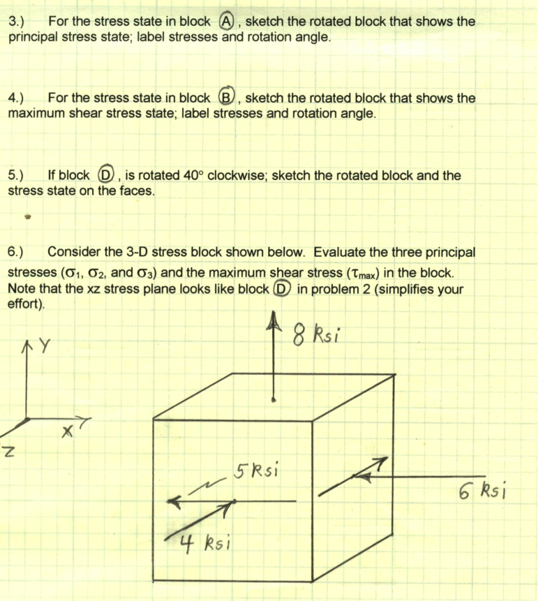 Solved Consider a stress block in a state of pure shear as | Chegg.com