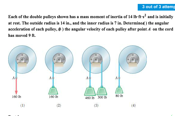 Solved Each of the double pulleys shown has a mass moment of | Chegg.com