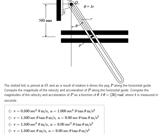 Solved The slotted link is pinned at O. and as a result of | Chegg.com
