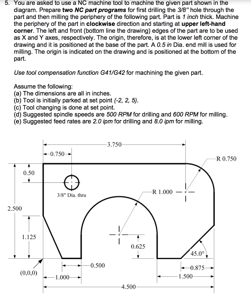 Solved 5. You are asked to use a NC machine tool to machine | Chegg.com