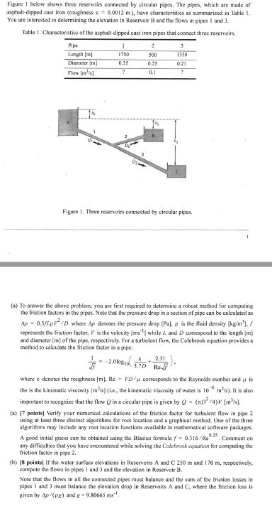 Solved Figure 1 below shows three reservoirs connected by | Chegg.com