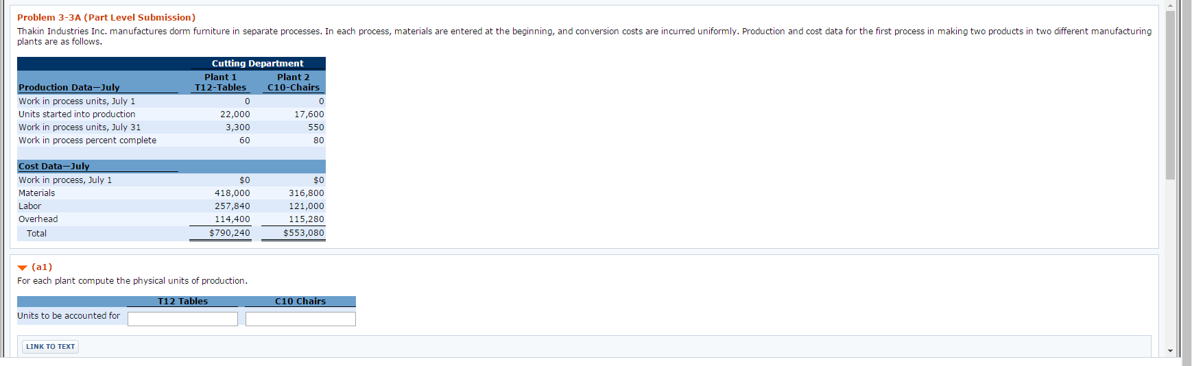 Solved Problem 3-3A (Part Level Submission) Thakin | Chegg.com