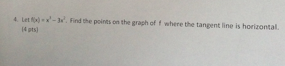 Solved Let f(x) = x3 - 3x2. Find the points on the graph of | Chegg.com