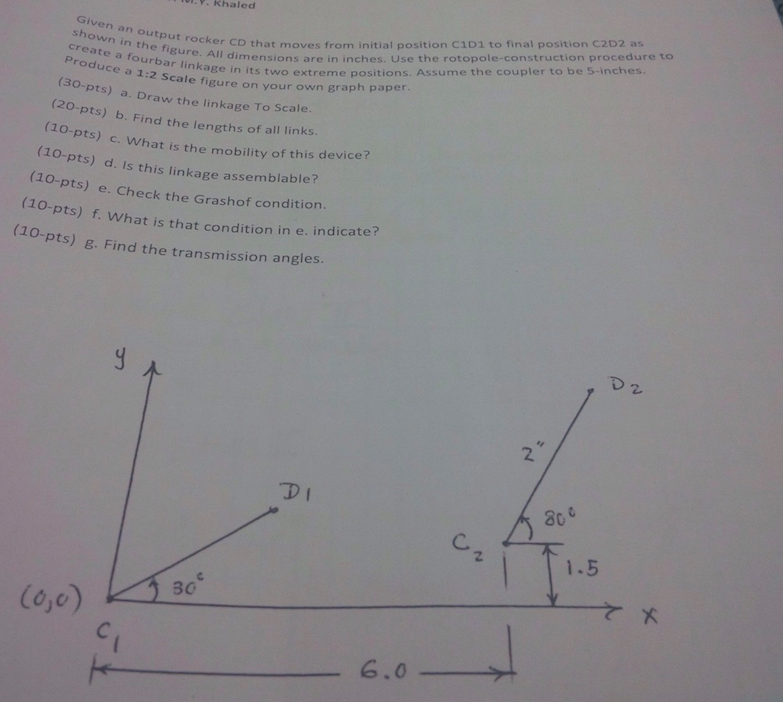 Given an output rocker CD that moves from initial | Chegg.com