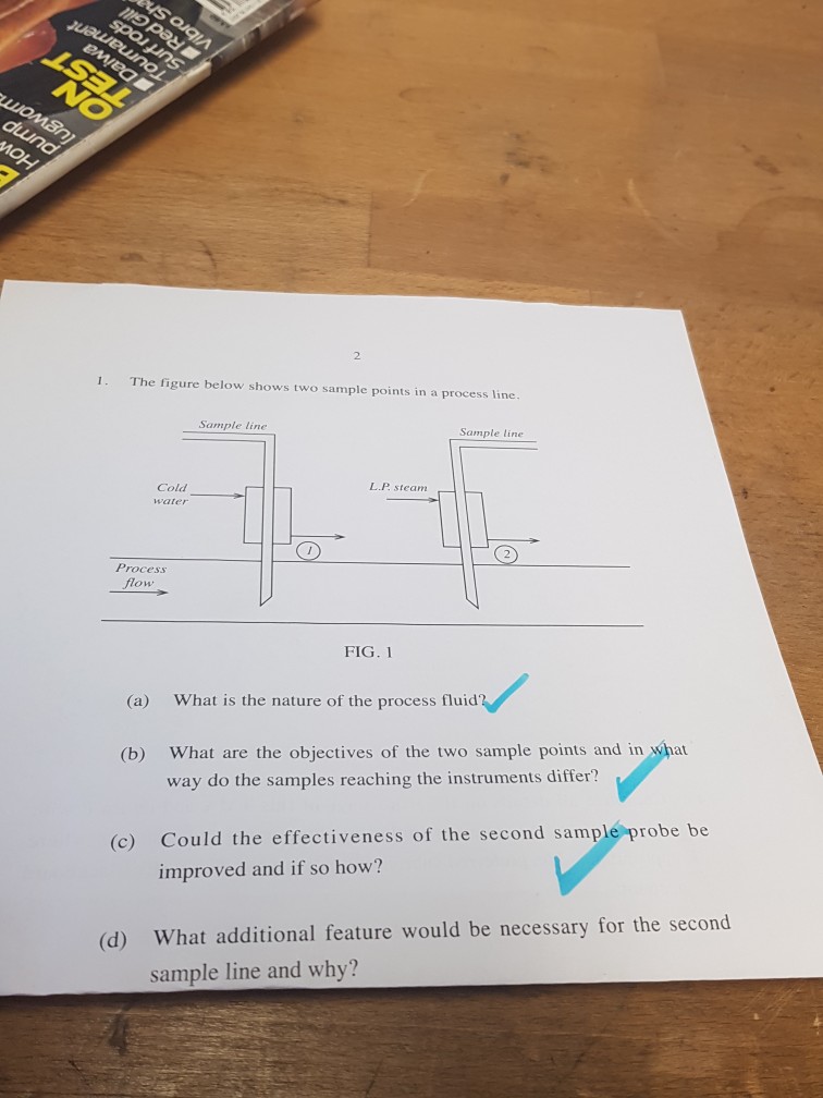 Solved 1. The figure below shows two sample points in a | Chegg.com