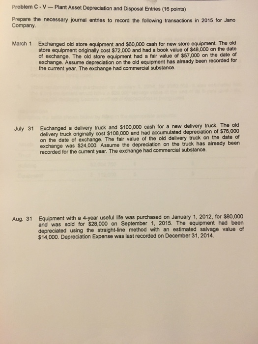 Solved Plant Asset Depreciation and Disposal Entries | Chegg.com