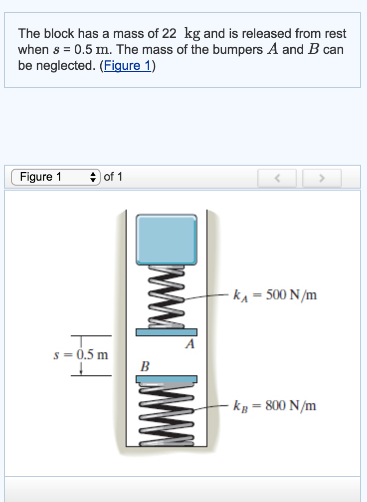 Solved The block has a mass of 22 kg and is released from | Chegg.com