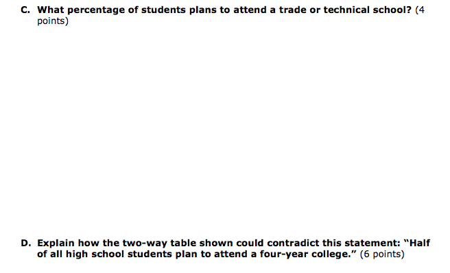 Solved 3. The following two-way table represents the results | Chegg.com