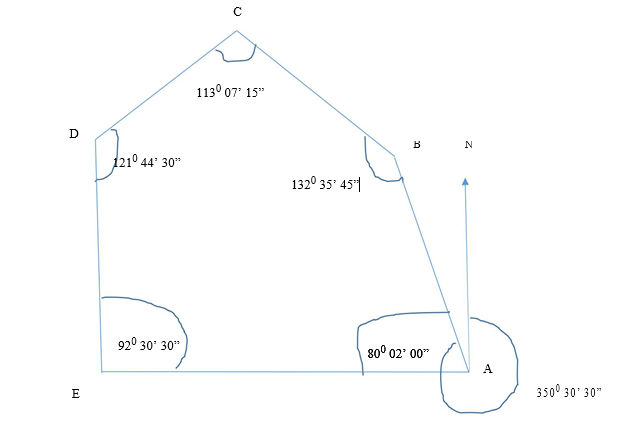 Solved Calculate the bearings of lines BC, CD, DE, EA and | Chegg.com