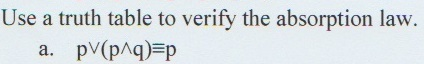 Solved Use a truth table to verify the absorption law. | Chegg.com