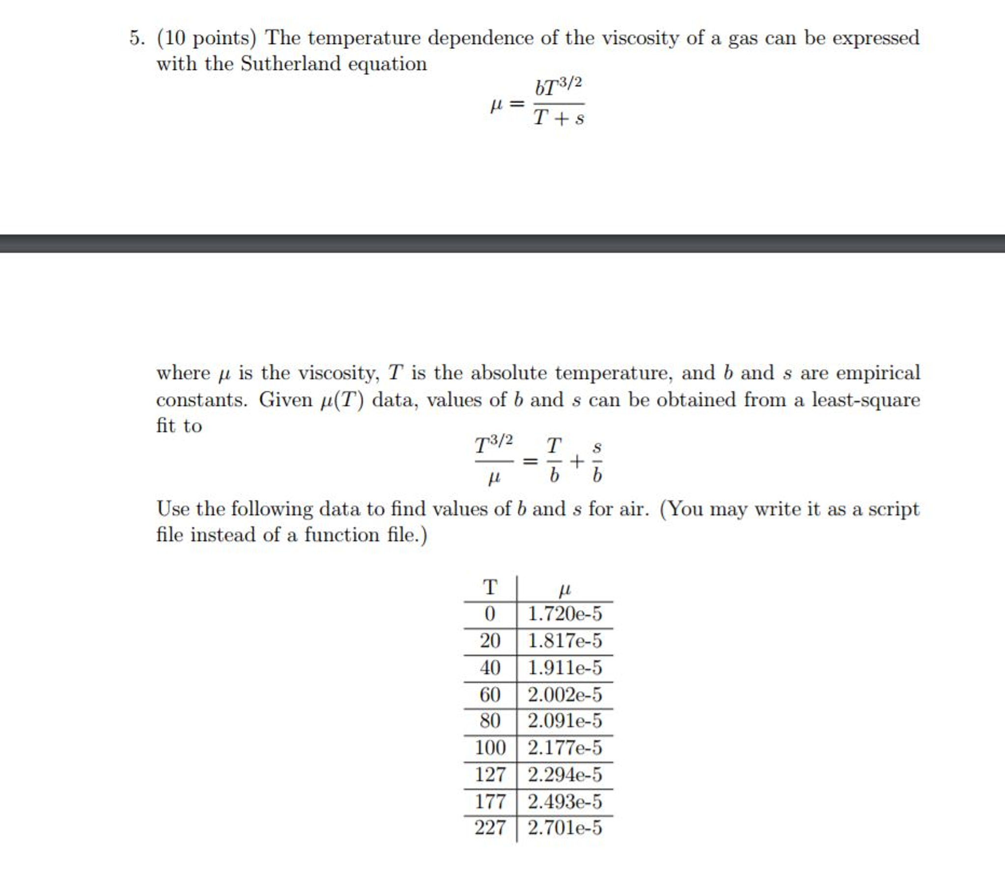 Solved The temperature dependence of the viscosity of a gas | Chegg.com