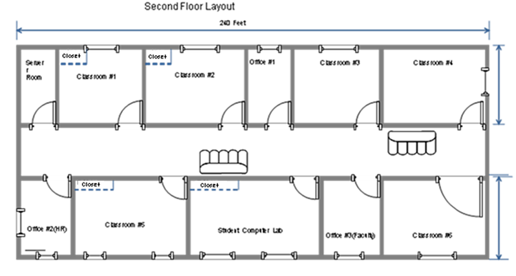 You will provide a detailed network design proposal. | Chegg.com