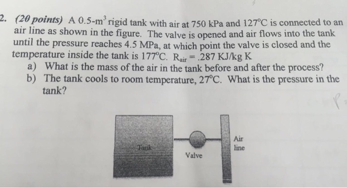 Solved A 0.5 middot m^3 tank with air at 750 kPa and 127 | Chegg.com