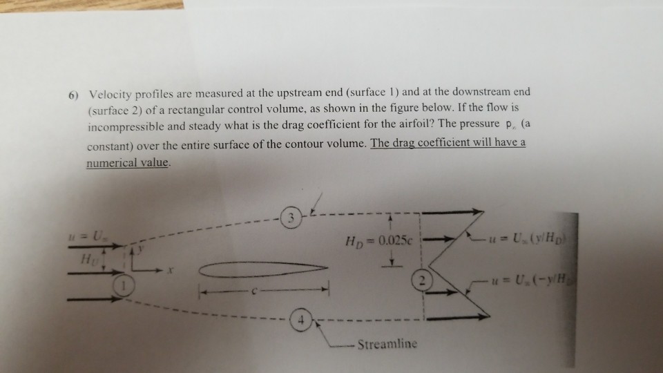Solved Velocity profiles are measured at the upstream end | Chegg.com