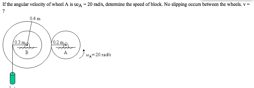 Solved If the angular velocity of wheel A is ?A = 20 rad/s, | Chegg.com