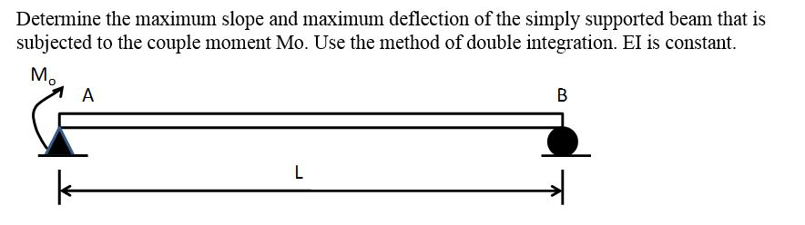 Maximum Slope For Walkways